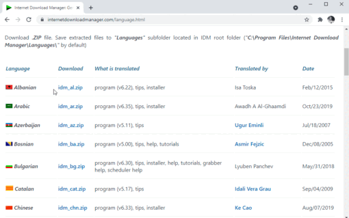 Tải IDM Full Crack - Kích Hoạt Đầy Đủ Mới Nhất 2024